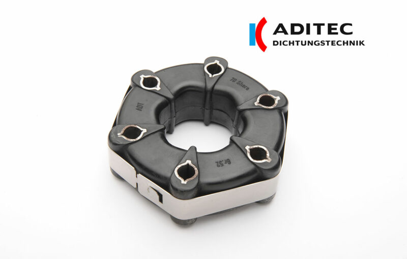 Giubo couplings — Künemund-Gruppe - Wälzlager. Dichtungen. Lineartechnik.